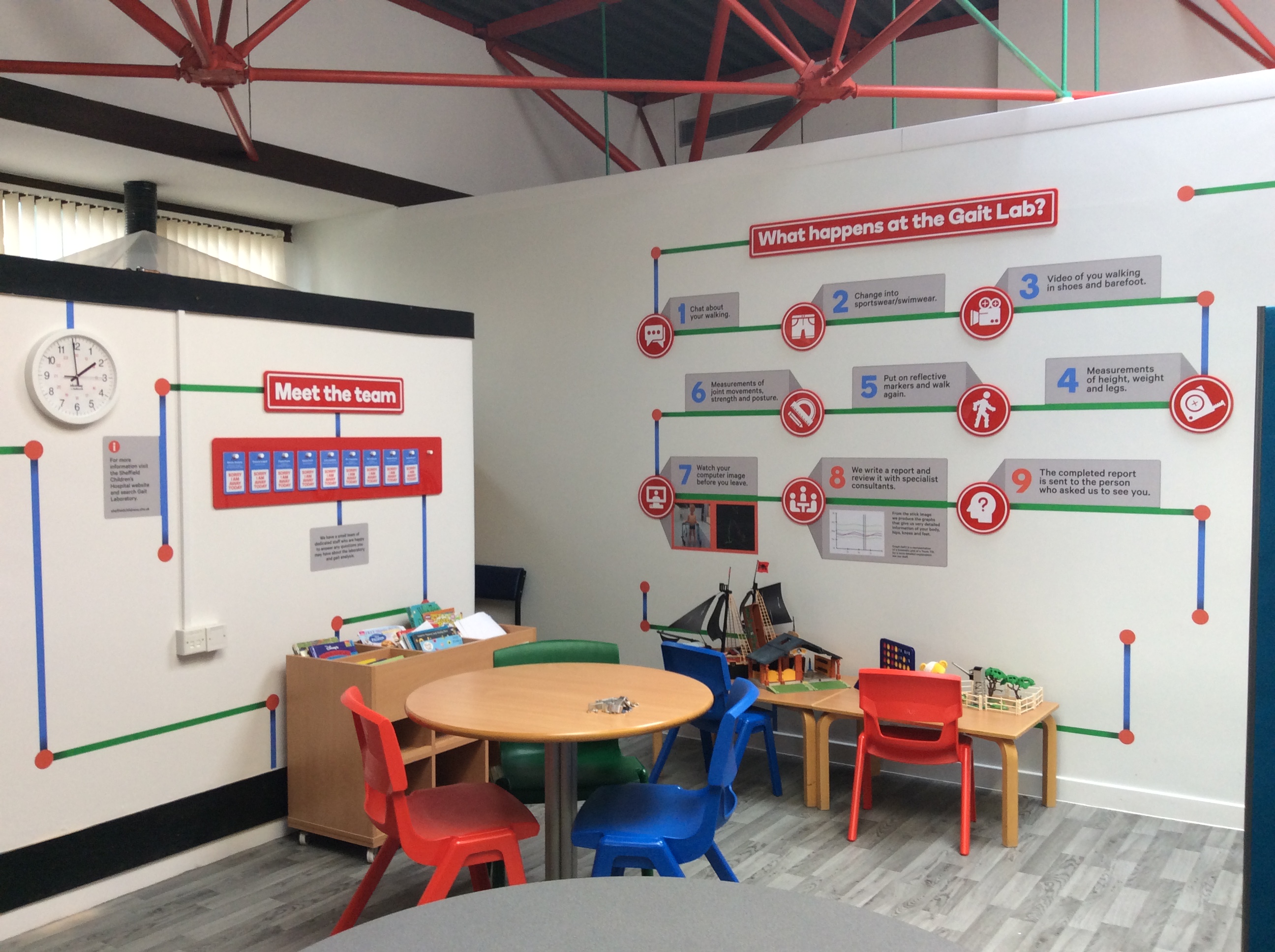 Gallery - Signs Express Sheffield